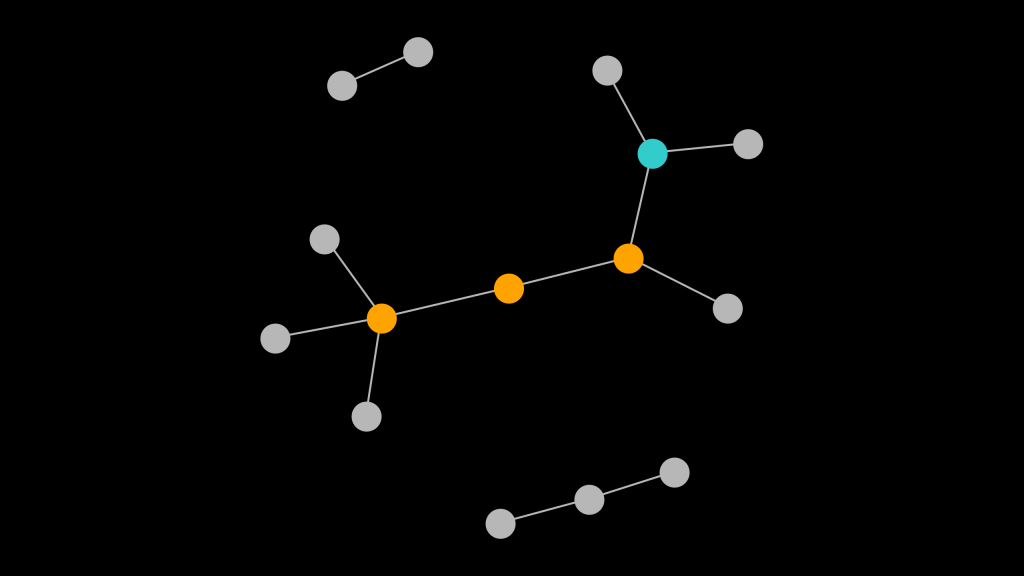 GVCdtLab — Understanding complexity with digital twins.